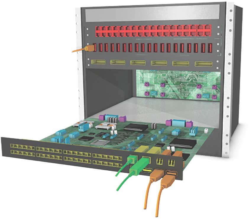 TE Connectivity: Every Connection Counts
