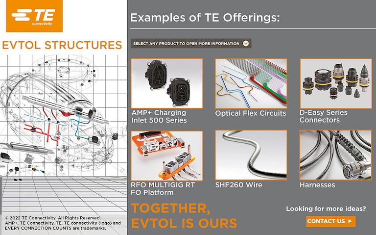 アーバン エア モビリティおよび eVTOL | TE Connectivity