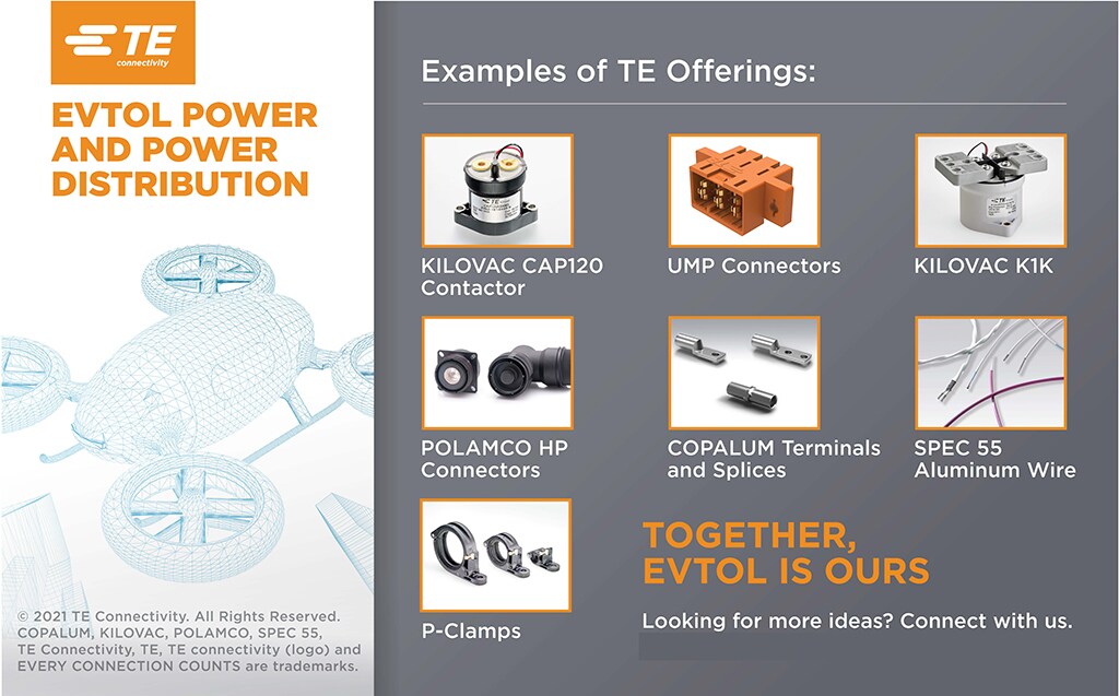 アーバン エア モビリティおよび eVTOL | TE Connectivity