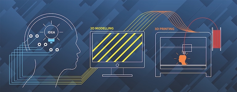 3D Printing for Production | TE Connectivity