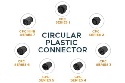 Circular Plastic Connectors Series 6 | TE Connectivity