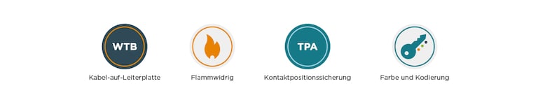 GRACE INERTIA 3,3-mm-Power Steckverbinder mit Verriegelung | TE ...