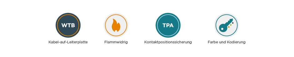 GRACE INERTIA 3,3-mm-Power Steckverbinder mit Verriegelung | TE ...