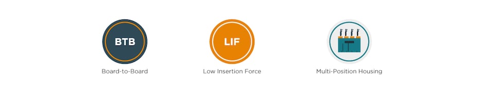 High Durability Direct-to-PCB Battery Terminals | TE Connectivity