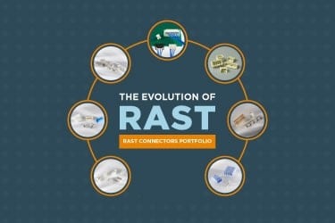 RAST 5 Headers | TE Connectivity
