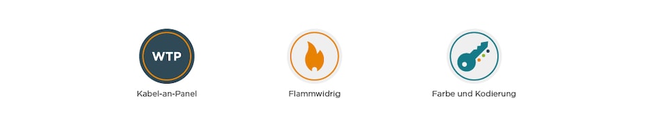 RAST 5 Steckverbinder mit FASTIN-FASTON Flachsteckern | TE Connectivity