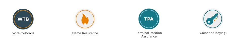 GRACE INERTIA Multi-load Connector | TE Connectivity