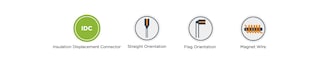 MAG-MATE IDC Magnet Wire Terminals | TE Connectivity