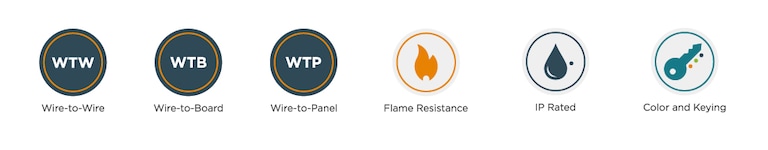Mini-Universal MATE-N-LOK Connector System | TE Connectivity