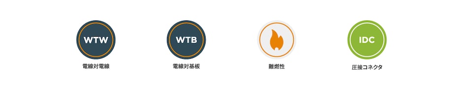 IDC コネクタ：MTA 100 & MTA 156 | TE Connectivity