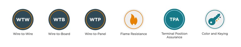 Power Double Lock Connectors | TE Connectivity