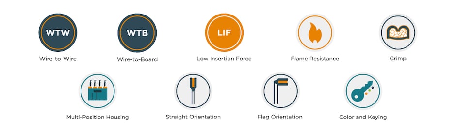 Positive Lock Tab and Receptacle Terminals | TE Connectivity