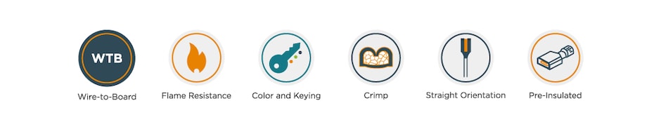 Multi-Position Connector with Positive Lock X-LIF Terminal | TE ...