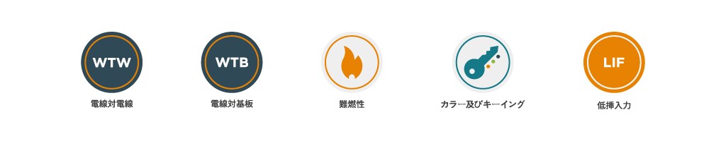 ポジティブ ロック リセプタクルを備えた RAST 5 | TE Connectivity