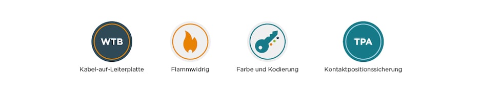 RAST 5 Crimp Power-Steckverbinder | TE Connectivity