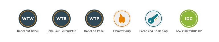 RAST IDC- und Pressverbinder | TE Connectivity