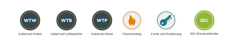 RAST IDC- und Pressverbinder | TE Connectivity