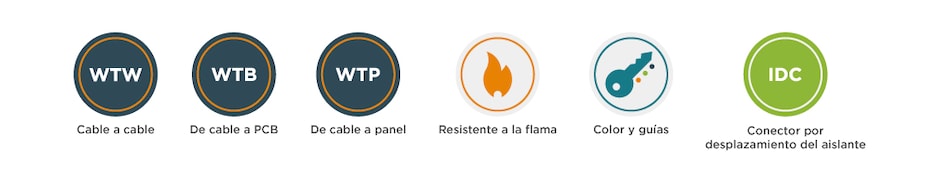 Conectores IDC y de remachado RAST | TE Connectivity