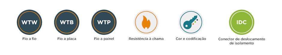 Conectores RAST IDC e Crimp | TE Connectivity