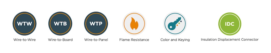 RAST IDC & Crimp Connectors | TE Connectivity