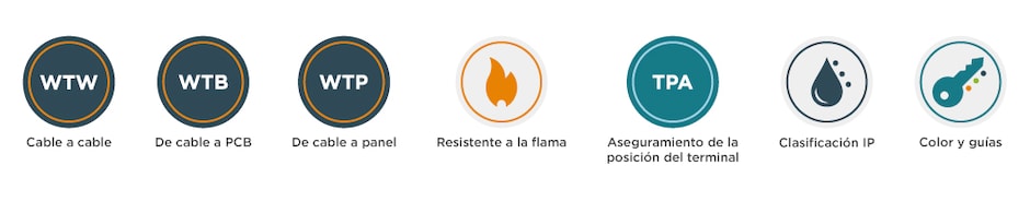 Sistema de conectores Universal MATE-N-LOK | TE Connectivity