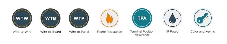 Locking Connectors: 2.5mm Signal Double Lock | TE Connectivity