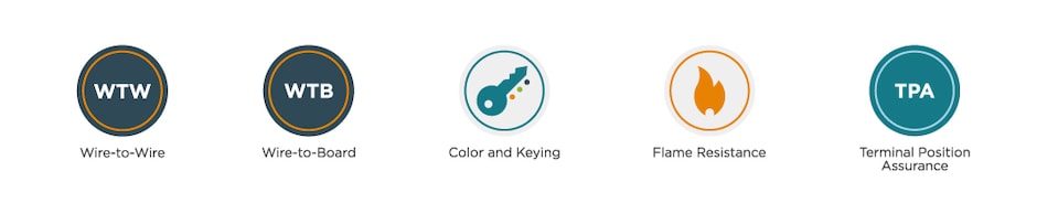 1.25 & 1.5 Signal GRACE INERTIA Connectors | TE Connectivity