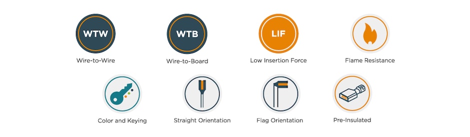 Terminal Housings & Terminal Blocks | TE Connectivity
