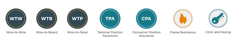 Locking Connectors: Power Triple Lock | TE Connectivity