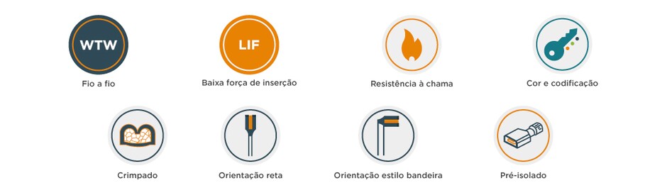 Terminais FASTON Ultra-POD pré-isolados | TE Connectivity