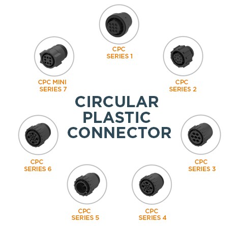 Circular Plastic Connector Selector Tool | TE Connectivity