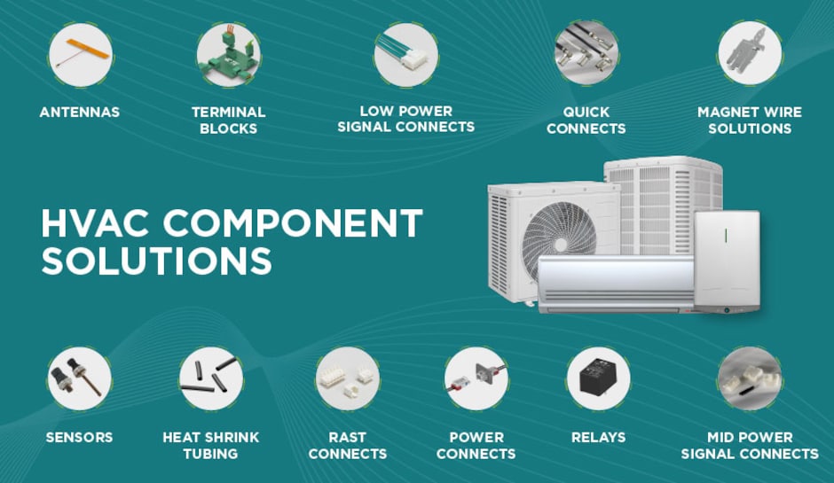 HVAC Components for Heat Pumps and Smart Air Conditioners | TE Connectivity