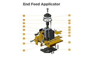 Terminal Crimping Applicator | Crimp Applicators - TE Connectivity | TE ...
