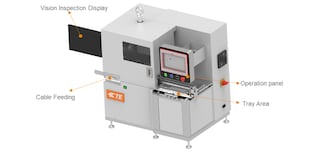 Semi-Automatic IDC Termination Machine | TE Connectivity