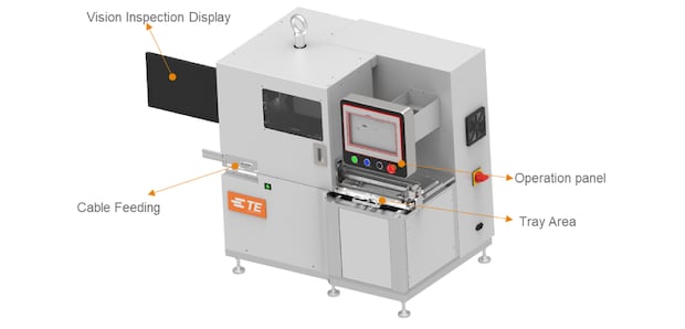 Semi-Automatic IDC Termination Machine | TE Connectivity