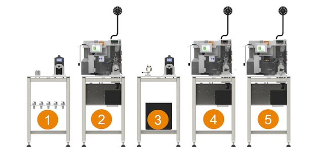 Multi-Station Wire Crimping System for Data Connectivity Solutions | TE ...