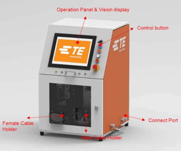 Inspection Machine for Data Connectivity Wire and Terminal | TE ...