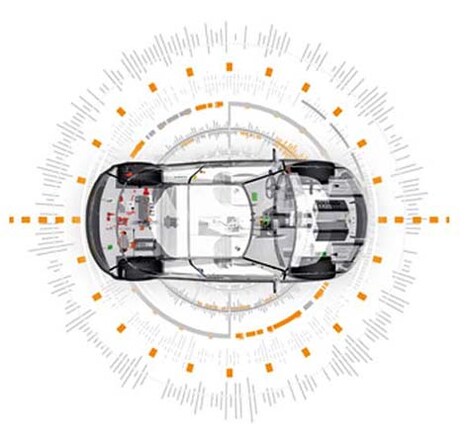 HIRSCHMANN MOBILITY | TE Connectivity