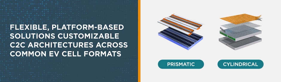 Cell-to-Cell (C2C) Connectivity Solutions | TE Connectivity