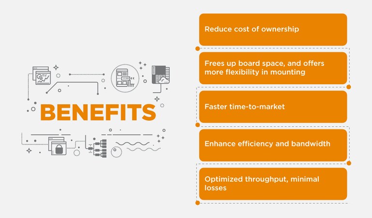 IoT アンテナ | TE Connectivity