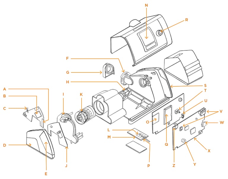 Smart IoT Health Devices | TE Connectivity