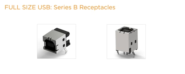 USB Type-B Connectors | TE Connectivity