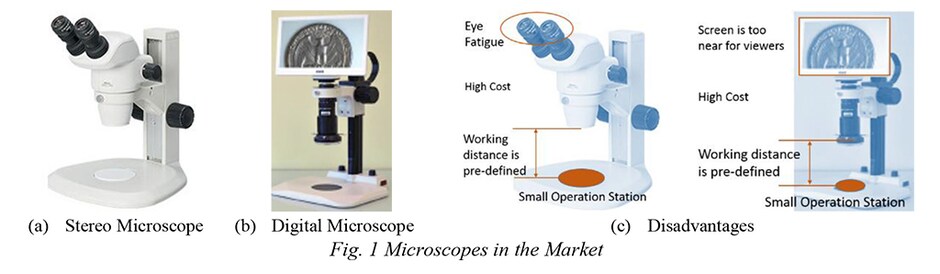 Low Cost Customized Digital Microscope | TE Connectivity