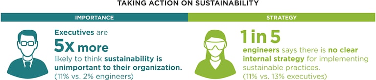 2023 ITI Report: State of Innovation in Industrial Technology Industry ...