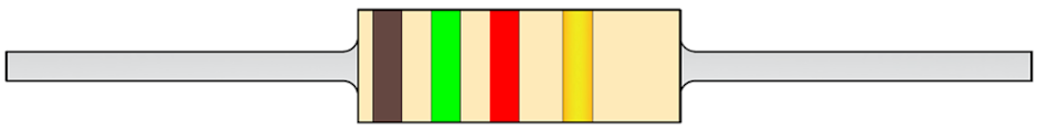 Resistor Color Codes: Insight on Color Bands | TE Connectivity