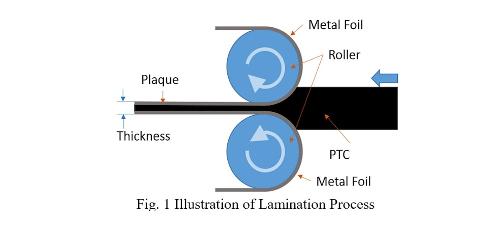 Micron-Level Accuracy Thickness Inspection Platform | TE Connectivity