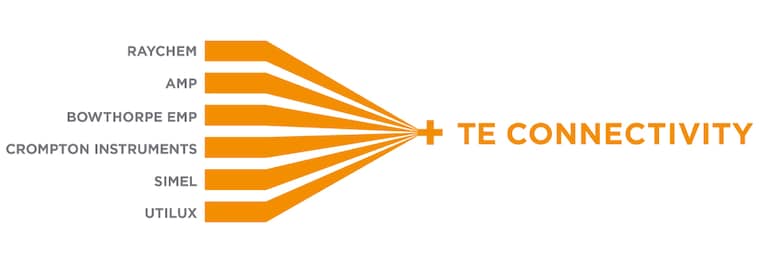 Grid Connectivity and Reliability | TE Connectivity