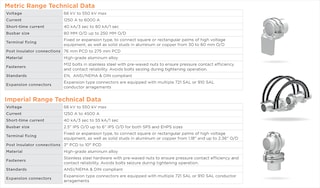 High Voltage Rigid Bus Connectors | TE Connectivity