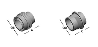 DEUTSCH HDP20 Connectors | TE Connectivity