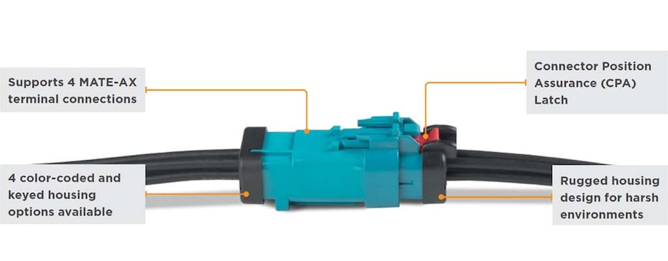 AMPSEAL 16 Connector with Coaxial Terminals | TE Connectivity